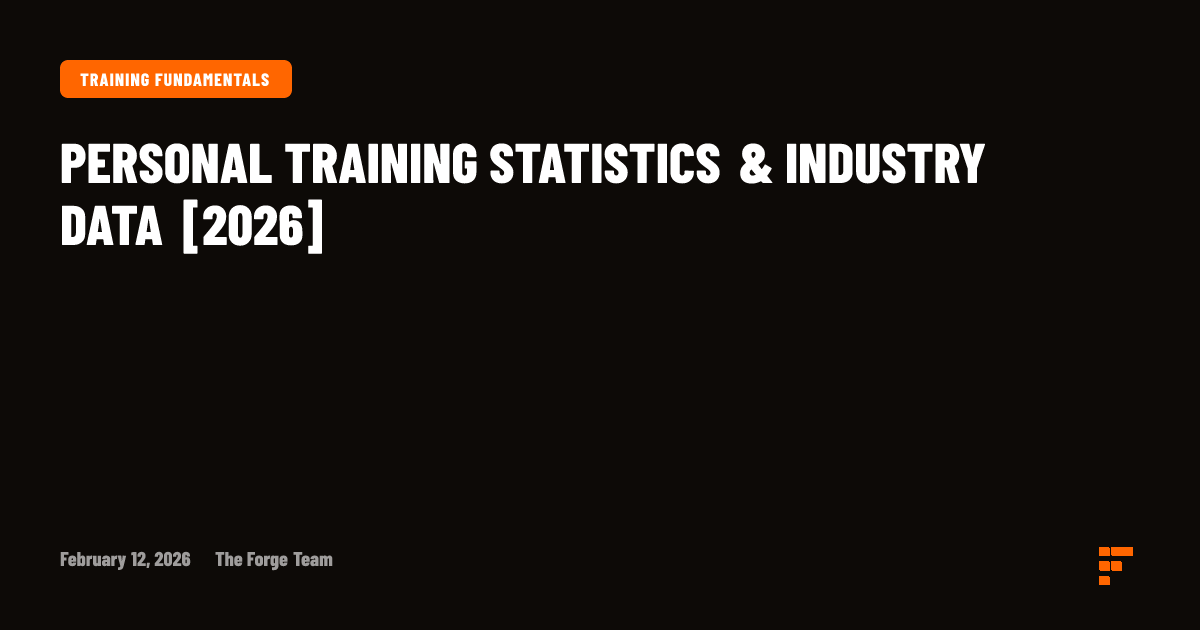 Personal Training Statistics & Industry Data [2026] | Forge AI Trainer